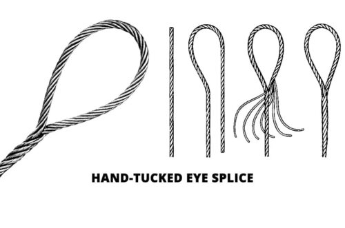 Hand Splice Eye - CÔNG TY CP LIÊN HỢP MEKONG